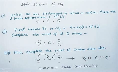 Co2 Lewis Structure Molecular Geometry Co2 Lewis Structure