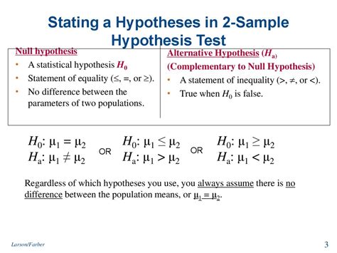 Ch8 Hypothesis Testing 2 Samples Online Presentation