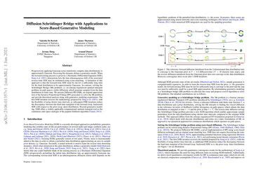 Diffusion Schrödinger Bridge with Applications to Score Based