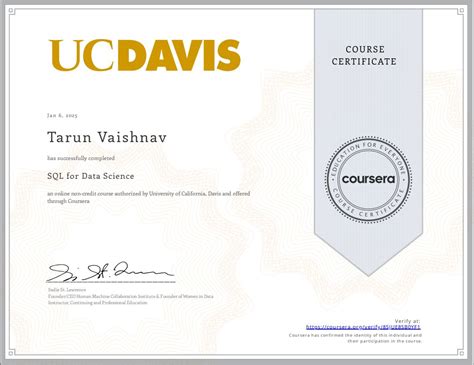 Tarun Vaishnav On Linkedin Sql Datascience Learningjourney