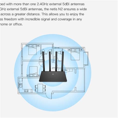 jual populer netis n2 ac1200 wireless dual band gigabit router ac wi fi