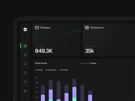 John Magdy On Linkedin Uxdesign Ux Ui Uidesign Webdesign Design