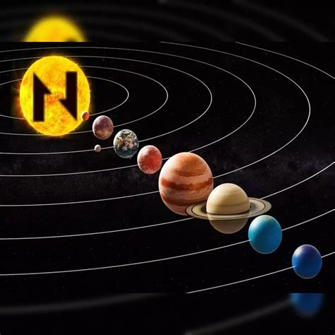Images Of Solar System Planets In Order Of Appearance Infoupdate Org