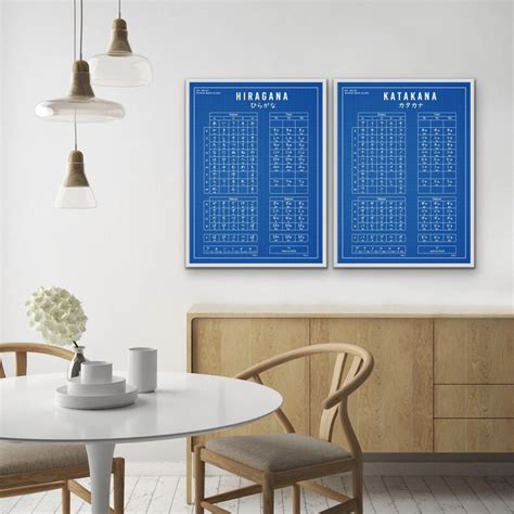 Hiragana And Katakana Poster Set Etsy
