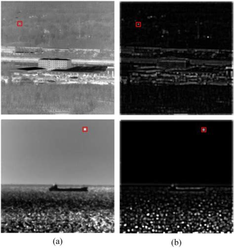 A Input Image B The Saliency Image Download Scientific Diagram