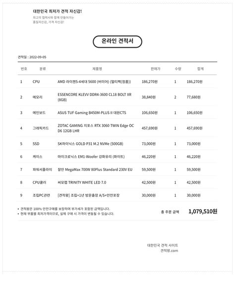 It 인벤 견적 괜찮을까요 Pc 견적 게시판