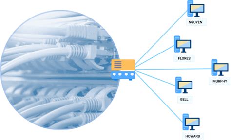 Switch Port Mapping And Discovery Tool From Alloy Software