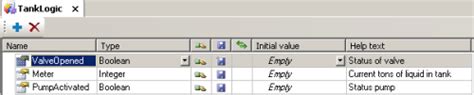 Developing Object Oriented Applications In Elipse E3 Part Ii
