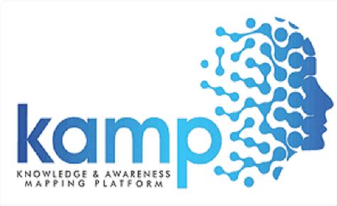 Knowledge And Awareness Mapping Platform Kamp Freelistingindia