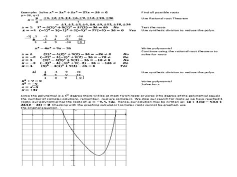Fundamental Theorem Of Algebra Worksheet For 8th 10th Grade Lesson
