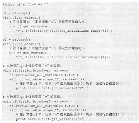 31tensorflow计算模型 计算图模型 转到 计算图 Csdn博客