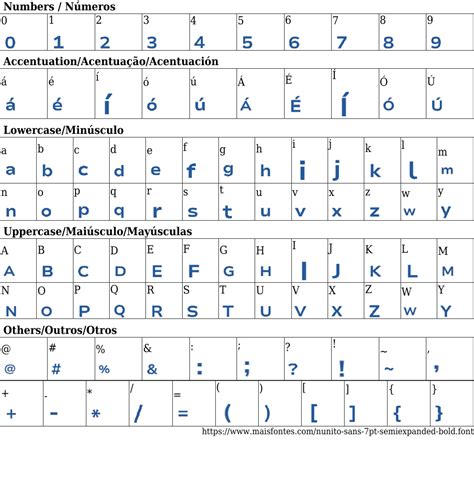 Nunito Sans 7pt Semiexpanded Bold Free Font Download Maisfontes