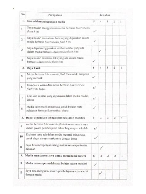 Validasi Pratikalitas Siswa Pdf