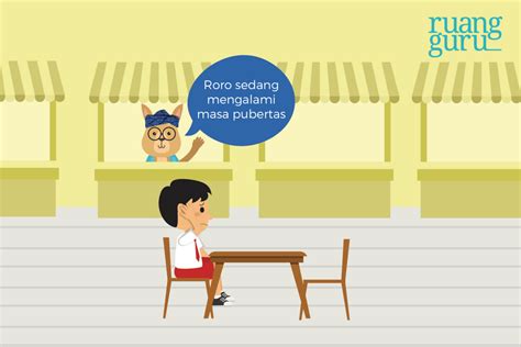 Pengertian Pubertas Ipa Terpadu Kelas 6