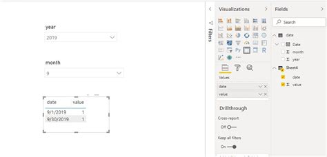Difference In Measure Result In Filter Context Dy Microsoft Fabric Community