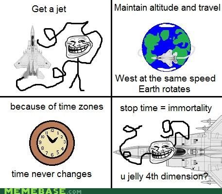 Troll Physics