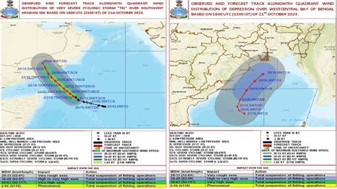 Cyclone Tej का खतरा भीषण चक्रवाती तूफान को लेकर Imd अलर्ट मैप में
