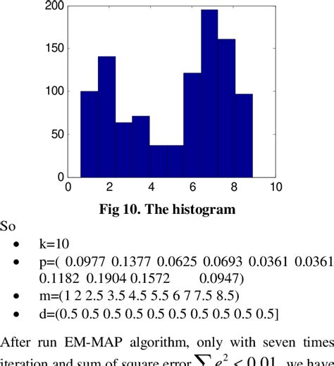 figure 1 from image segmentation using gaussian mixture model