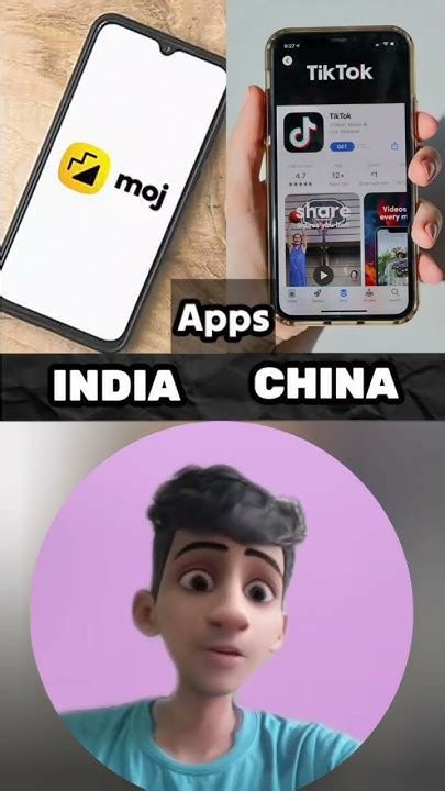 India Vs China Youtube