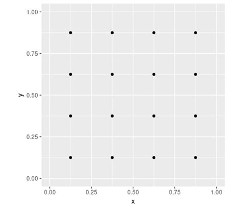TensorFlow For R Concepts In Object Detection