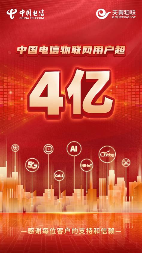 中国电信物联网用户超 4 亿，首次超过移动电话用户数新闻中心物联网世界
