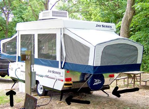 Clipper Camper Popup Stafftery