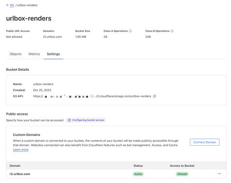 Configuring Cloudflare R2 Urlbox