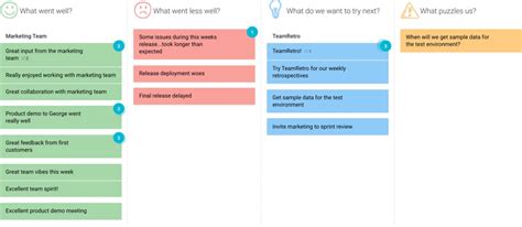 What Is An Agile Retrospective Facilitating A Retro TeamRetro