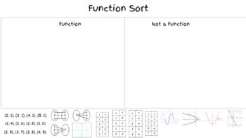 Function Sort By Jan Dayton Teachers Pay Teachers