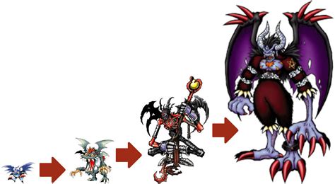 Perfect Evolutionary Lines Picodevimon By Vilmondigibits On Deviantart