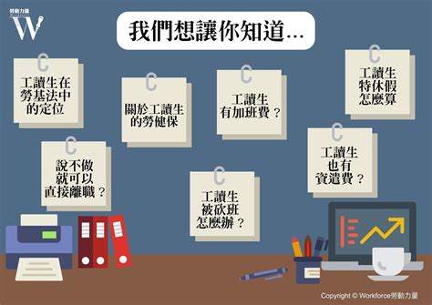 工讀生也有特休跟資遣費？打工族別讓自己的權益睡著了！ Workforce勞動力量