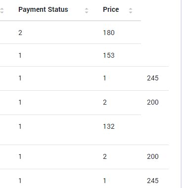 Eloquent How To Fetch Value From Multiple Table Through Pivot Table