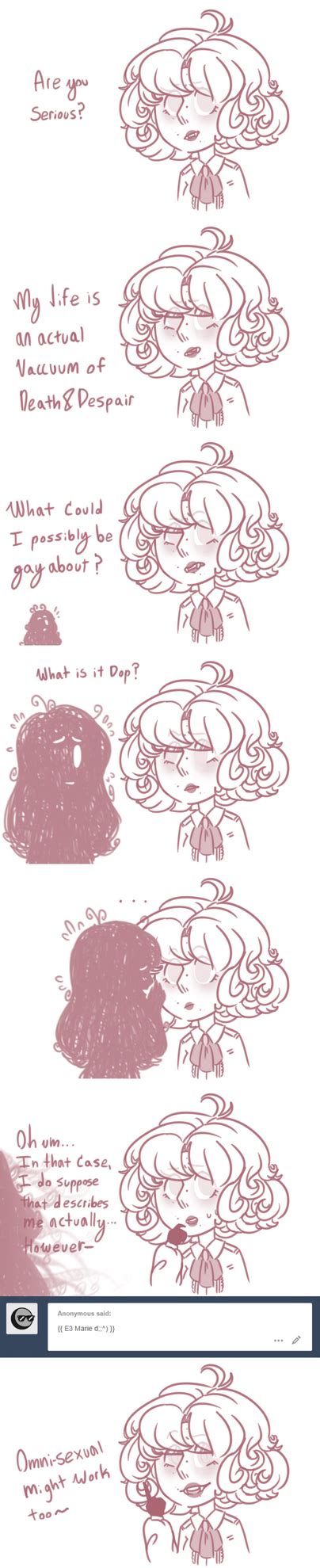 Be Honest Does Marie Is Gay By Super Lemon Sama On Deviantart