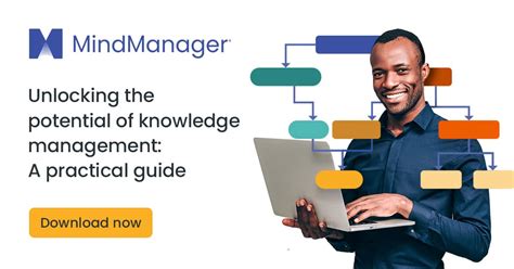 Unlocking The Potential Of Knowledge Management A Practical Guide