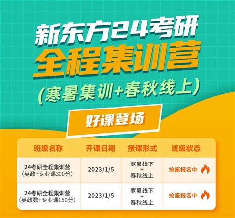 辽阳2024比较牛的考研机构排名官方 考研辅导班线下在有哪些