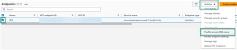 How Do I Find The Smtp Clients Using Deprecated Tls Versions Aws Re Post