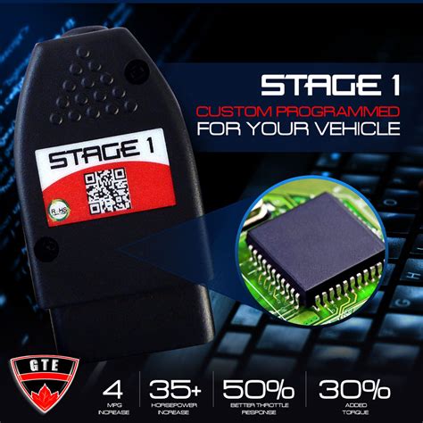 Stage 1 Performance Chip Module Obd2 For Honda Performance Chip Tuning