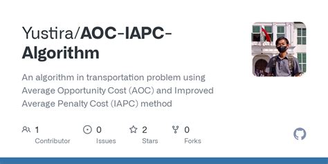Github Yustiraaoc Iapc Algorithm An Algorithm In Transportation Github Yustiraaoc Iapc Algorithm An Algorithm In Transportation