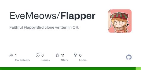 Github Its Lyn Flapper Faithful Flappy Bird Clone Written In C