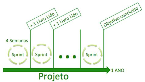 Conhecendo A Estrutura De Um Projeto Angular By Gerson Rodrigues