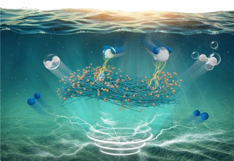 Multiphase Heterostructure Engineering And Theorical Aspects Of A Hierarchical Nanostructure