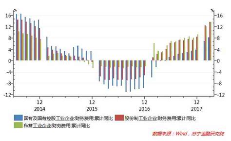 信用債違約潮爆發，民營企業「很受傷」 壹讀