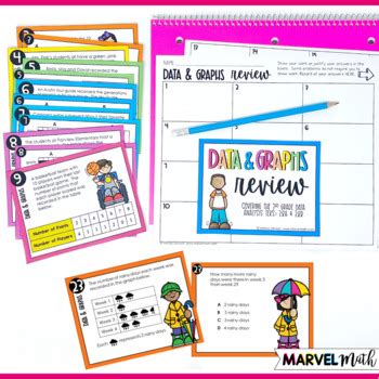 Rd Grade Bar Graphs Pictographs Dot Plots STAAR Review Task Cards Print Marvel Math