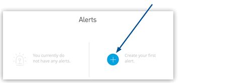 Alerts Mulesoft Documentation