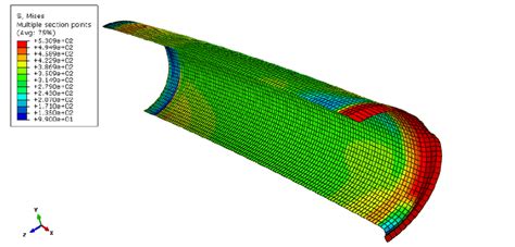 Von Mises Stress Distribution Under Bending Load And Internal Pressure