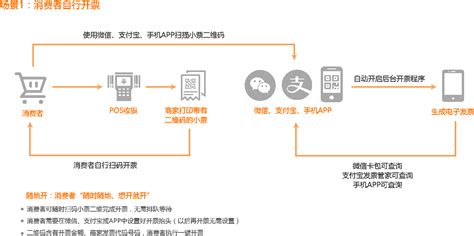 昆明阿笨科技有限公司