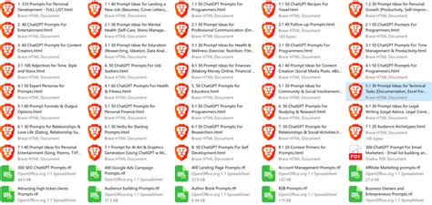 ai promptpacks 260 000 best chatgpt prompts v1 0