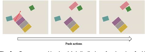 Figure 5 From An Improved Sac Based Deep Reinforcement Learning
