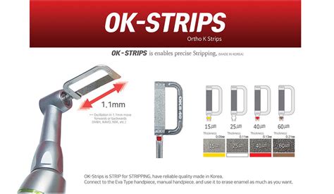 IPR Strips White Label Aligner Consultants And Manufacturing