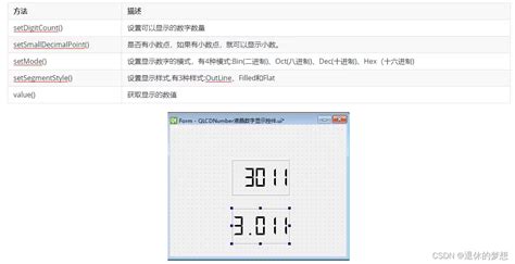 3pyqt6常用基本控件pyqt6常用控件 Csdn博客